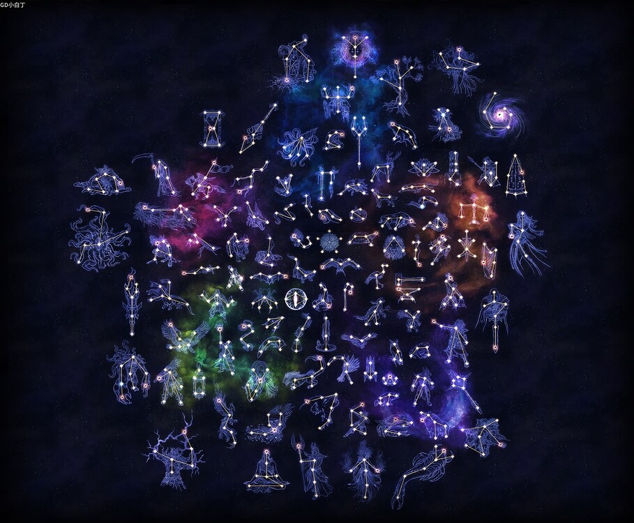 Change maximum devotion levels - Modding - Tutorials and Help - Crate Entertainment Forum