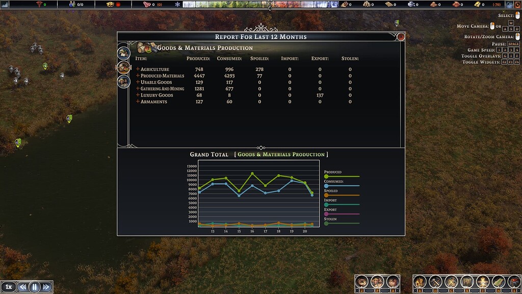 Failed to save= now deleted whole village - Bug Reporting - Crate Entertainment Forum