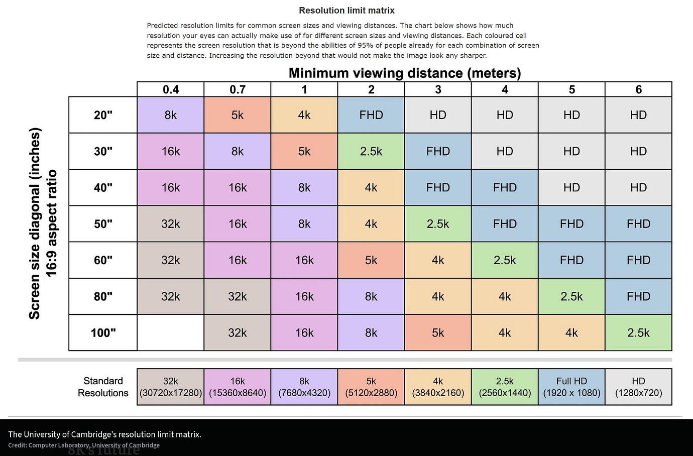 Ultra low quality textures - 8k not ready - 4k is okay'ish - Public ...