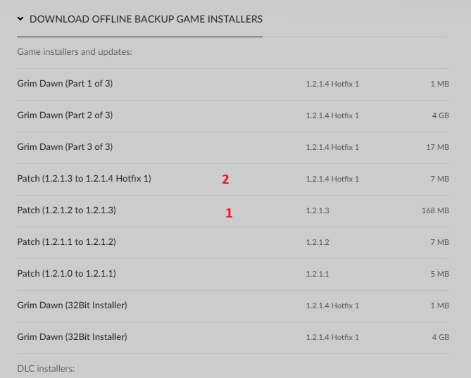 Minor Issue Game File Versions After Update Gog Mod Community League Crate Entertainment Forum