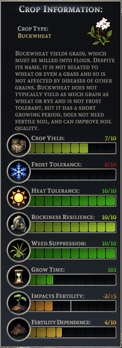 [v0.7.4] Bugs and Errors - Bug Reporting - Crate Entertainment Forum